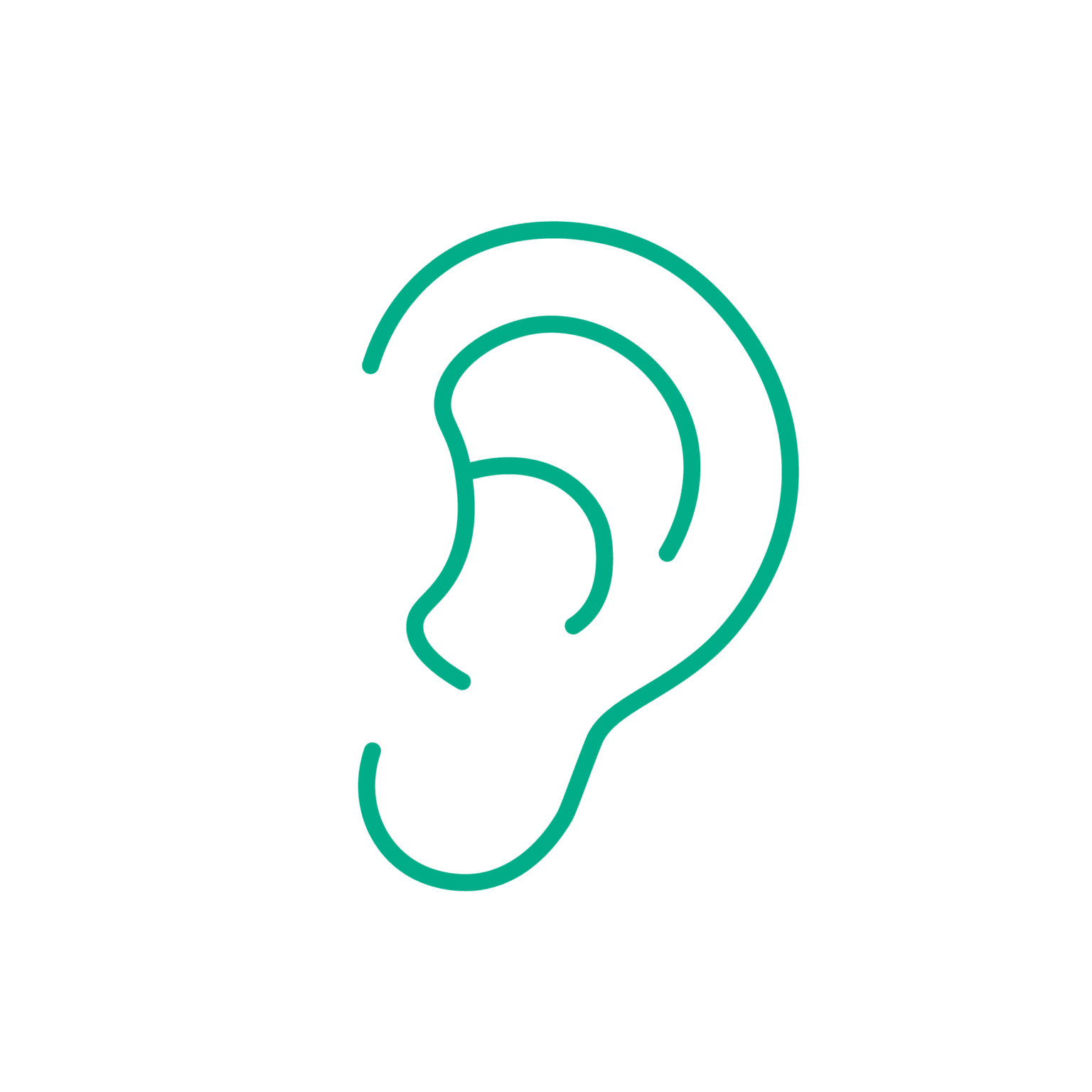 Higea Diagnóstico y Tratamiento Gastroenterológico - HIGEA